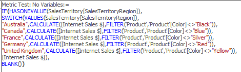 DAX Variables Design Considerations – Insight Quest