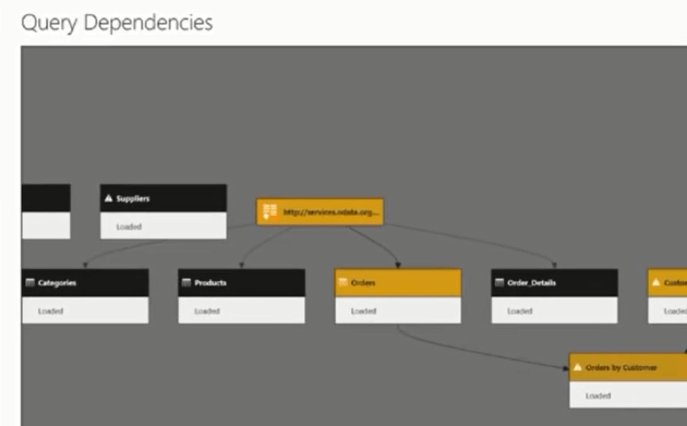 PBI Desktop September Update and Docs – Insight Quest