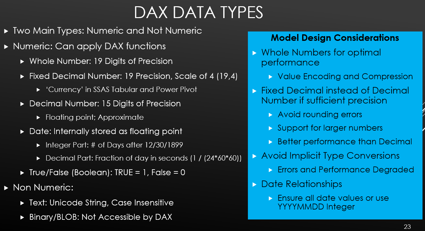 Boston Code Camp: Intro to DAX Slides – Insight Quest