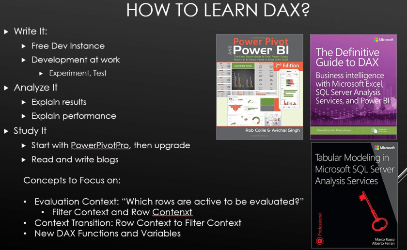 how-to-learn-dax – Insight Quest