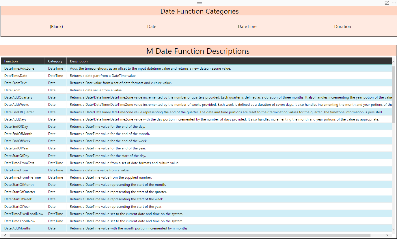 M Function Reference Report – Insight Quest