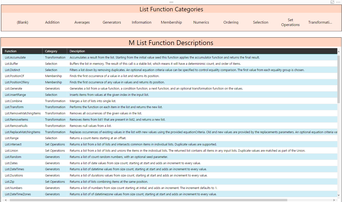 M Function Reference Report – Insight Quest