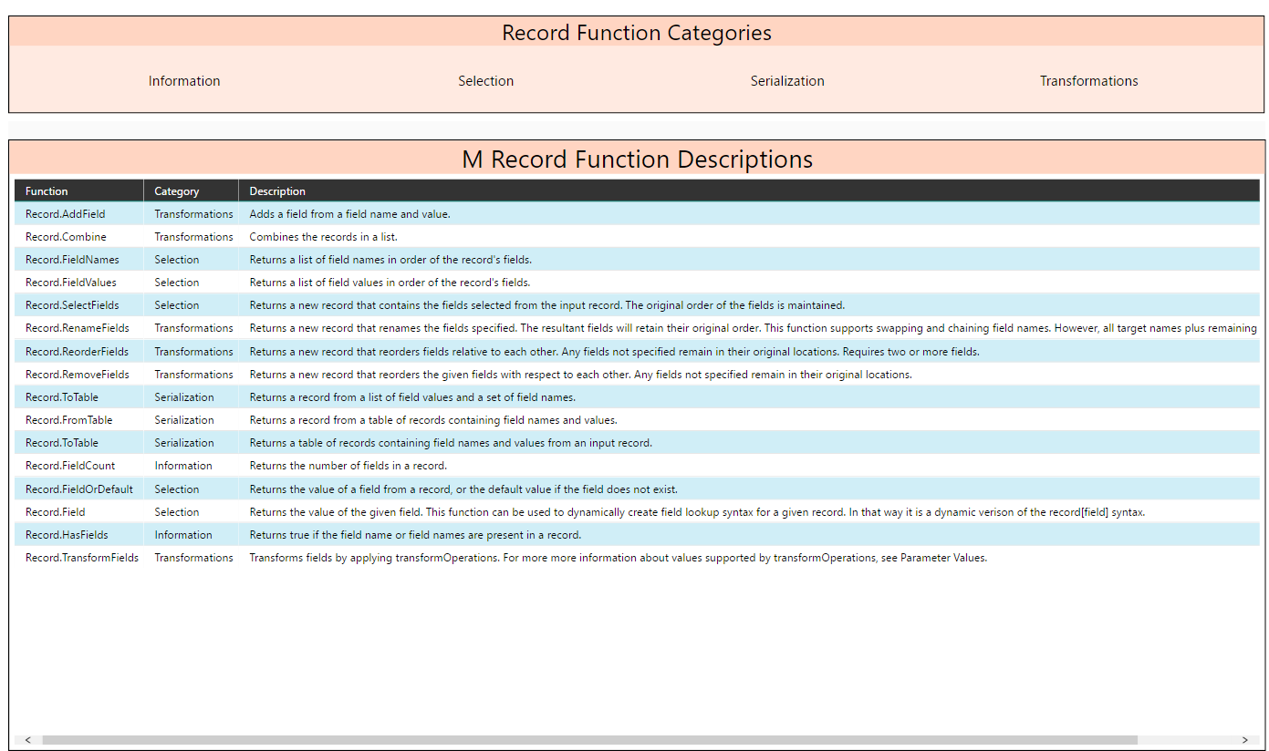 M Function Reference Report – Insight Quest