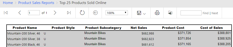 Drillthrough to Detail Rows: Paginated Reports – Insight Quest