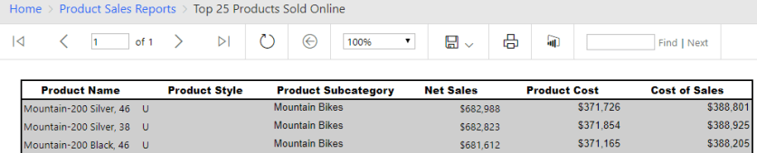 Drillthrough to Detail Rows: Paginated Reports – Insight Quest