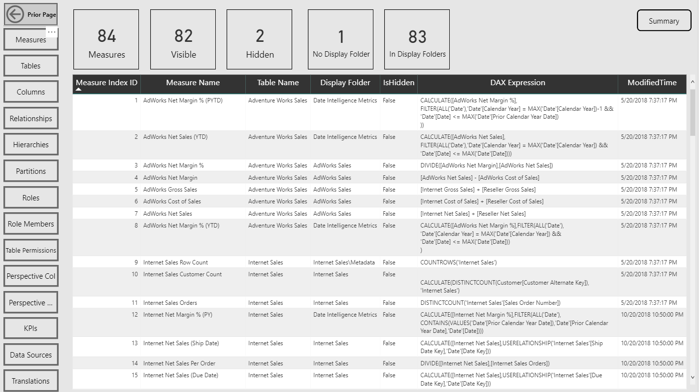 Tabular Model Schema Reference v2.0 – Insight Quest