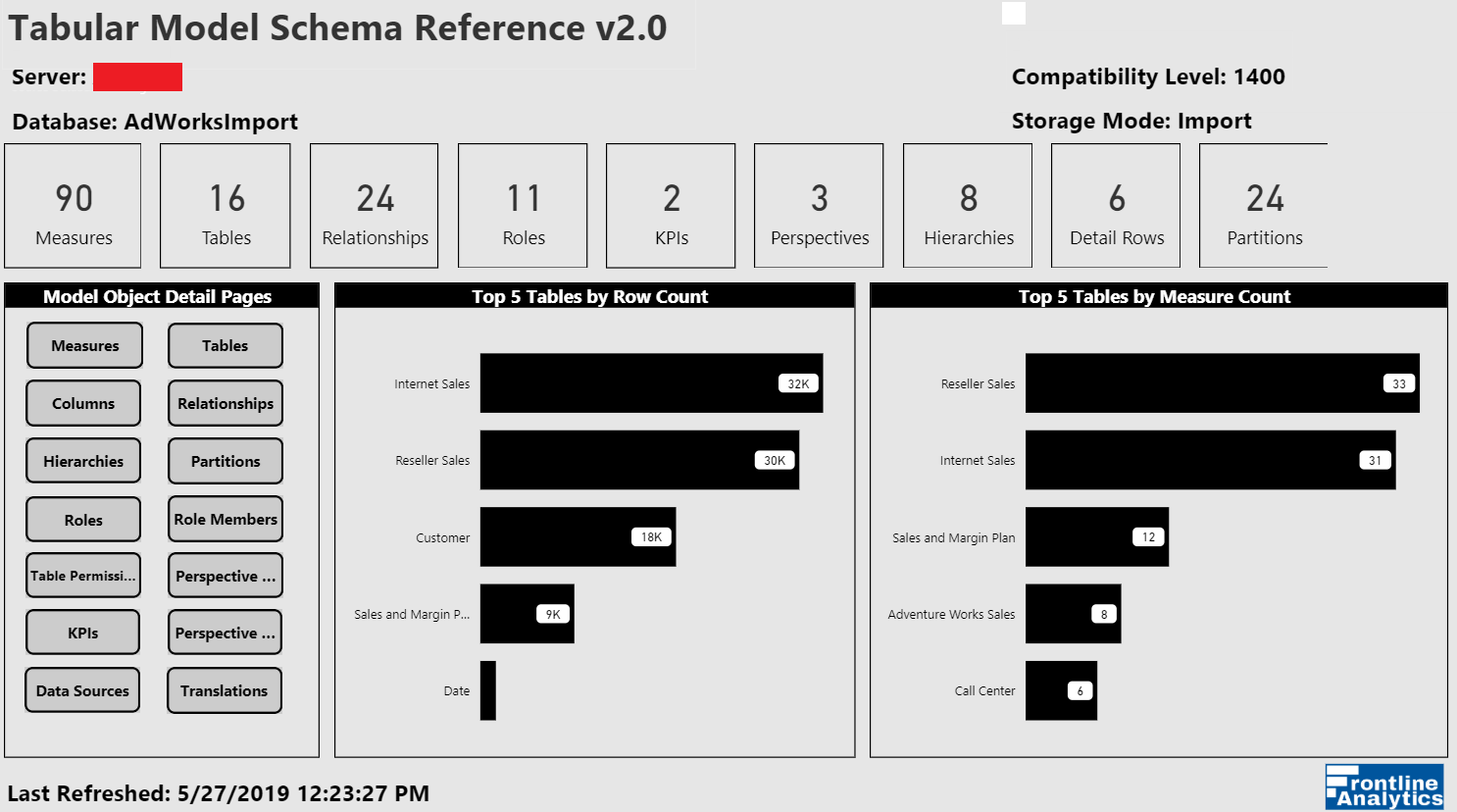 Tabular Model Schema Reference v2.0 – Insight Quest