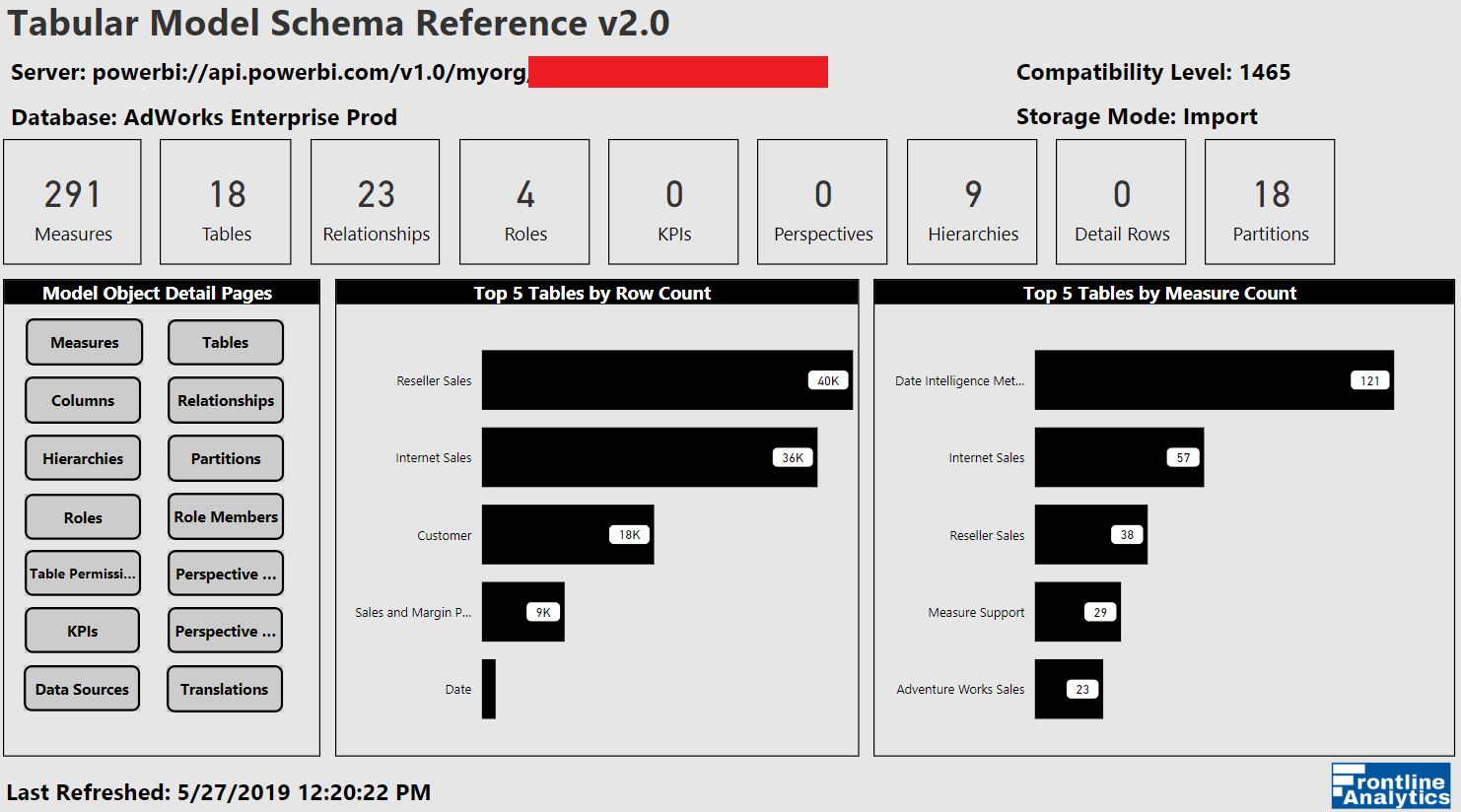 Tabular Model Schema Reference v2.0 – Insight Quest