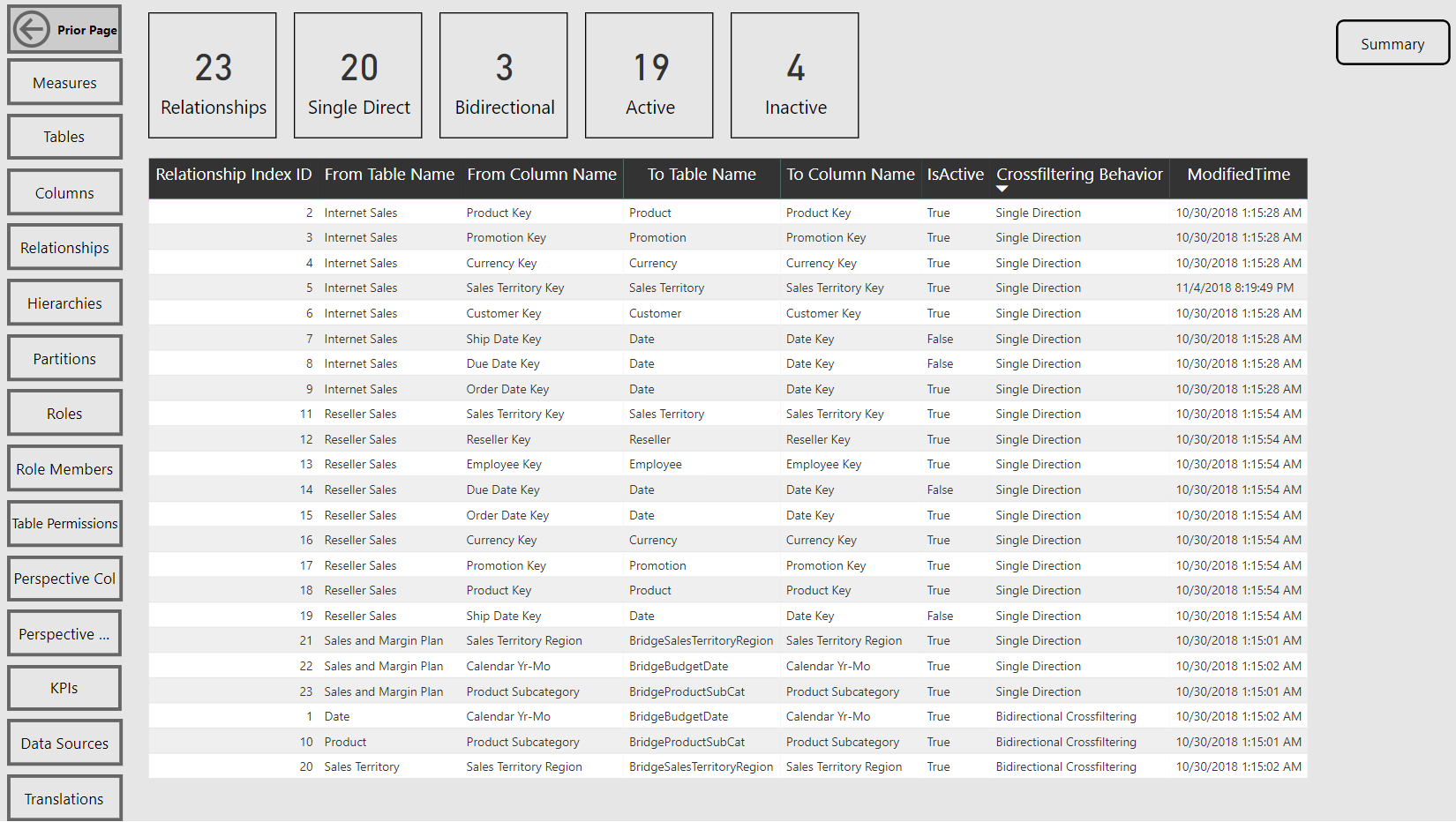 Tabular Model Schema Reference v2.0 – Insight Quest