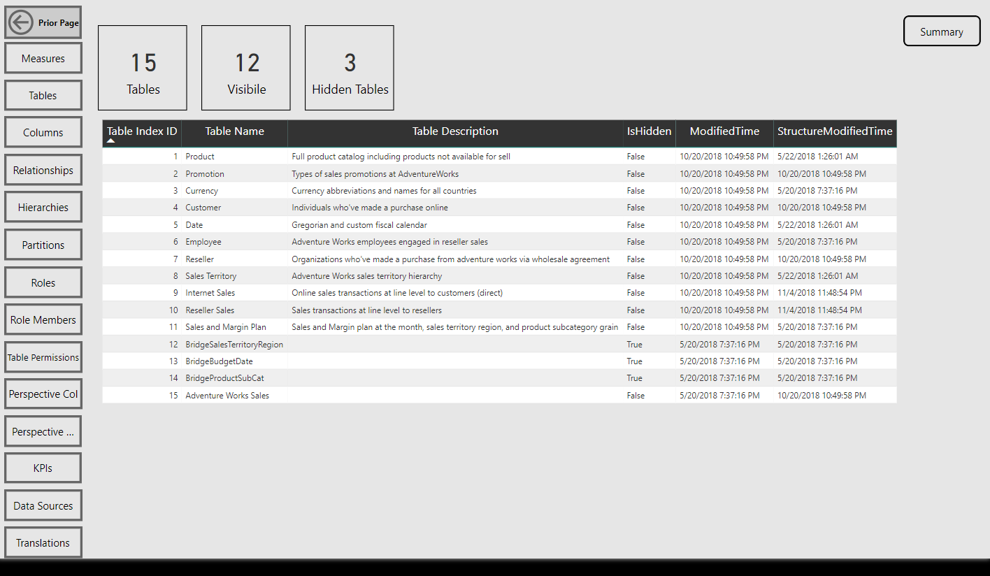 Tabular Model Schema Reference v2.0 – Insight Quest