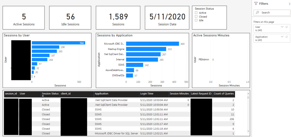 Synapse SQL Monitoring Template – Insight Quest